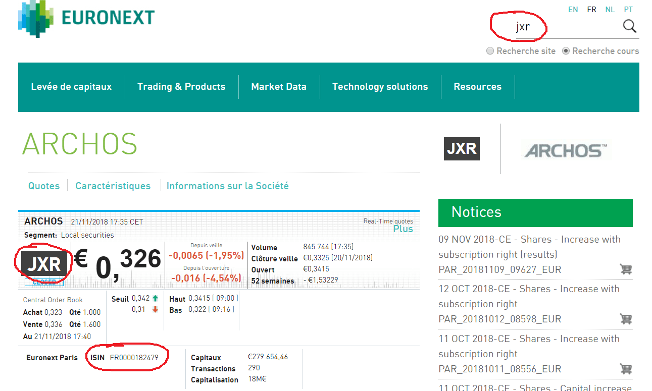Comment savoir si une entreprise est cotée en bourse
