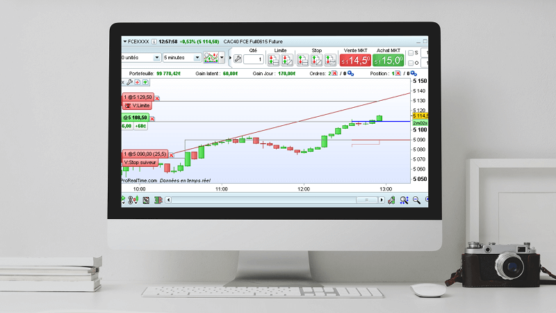 Meilleur broker compatible ProRealTime [comparatif 2024]